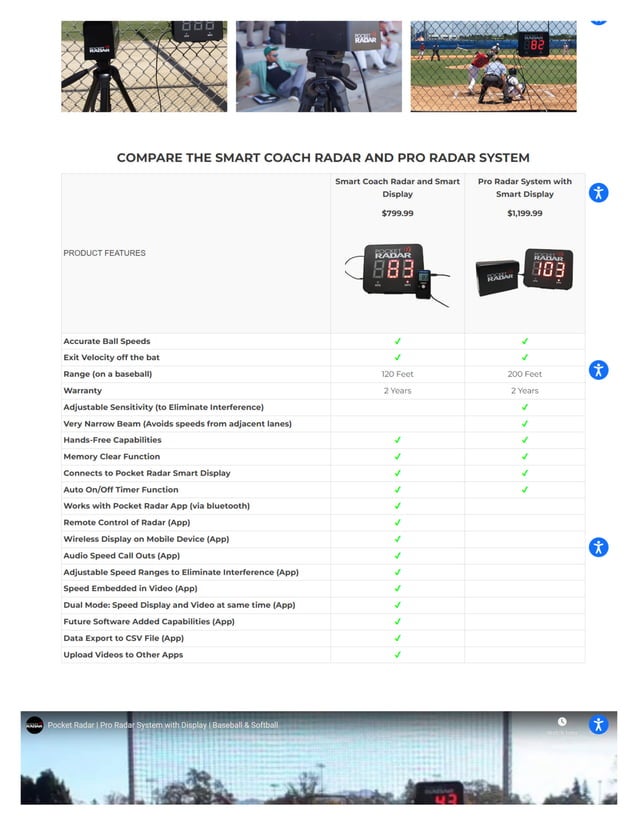 Pro Radar System with Smart Display - Pocket Radar | PDF