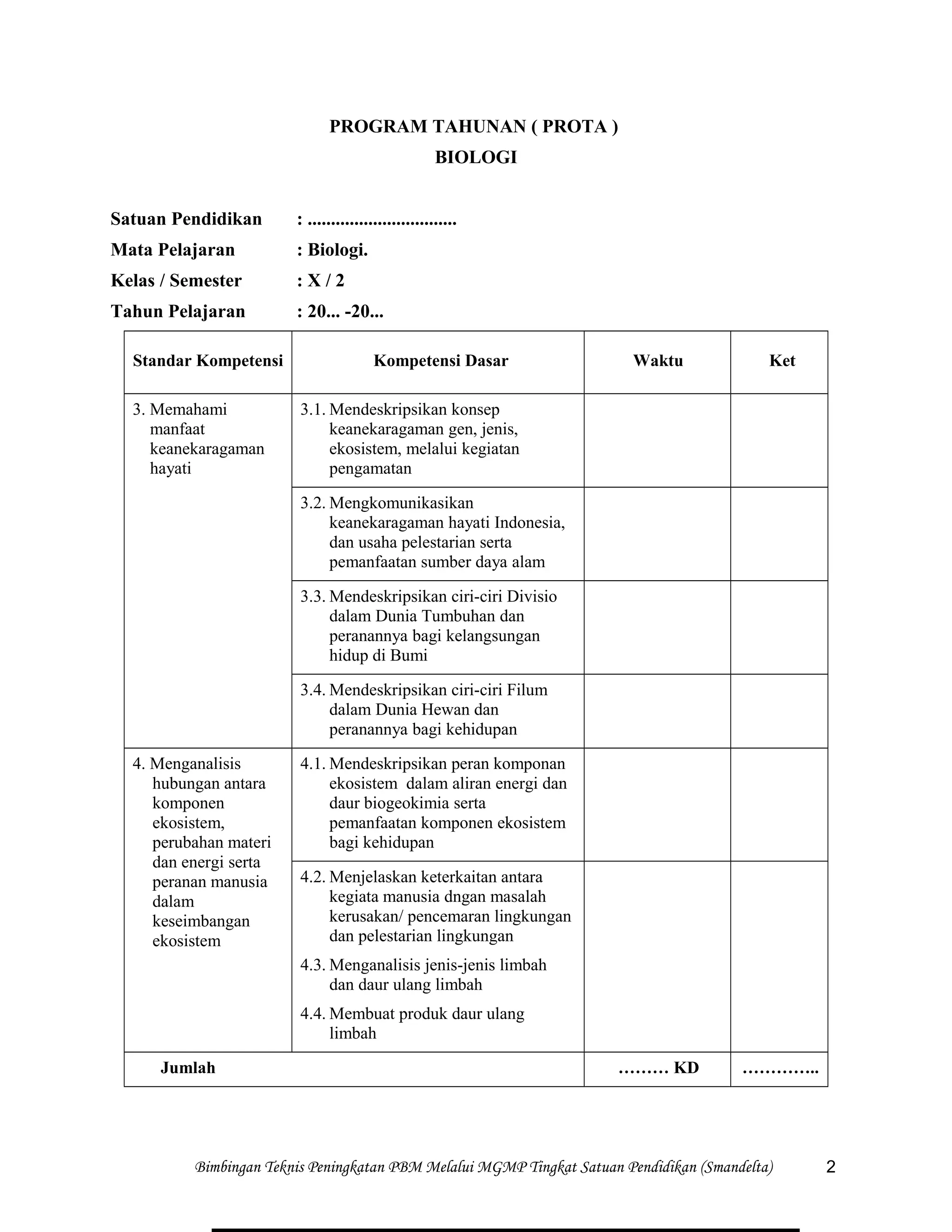 Proram tahunan biologi kelas x smt 2 | DOC