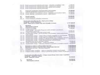 Proračun općine legrad | PPTX