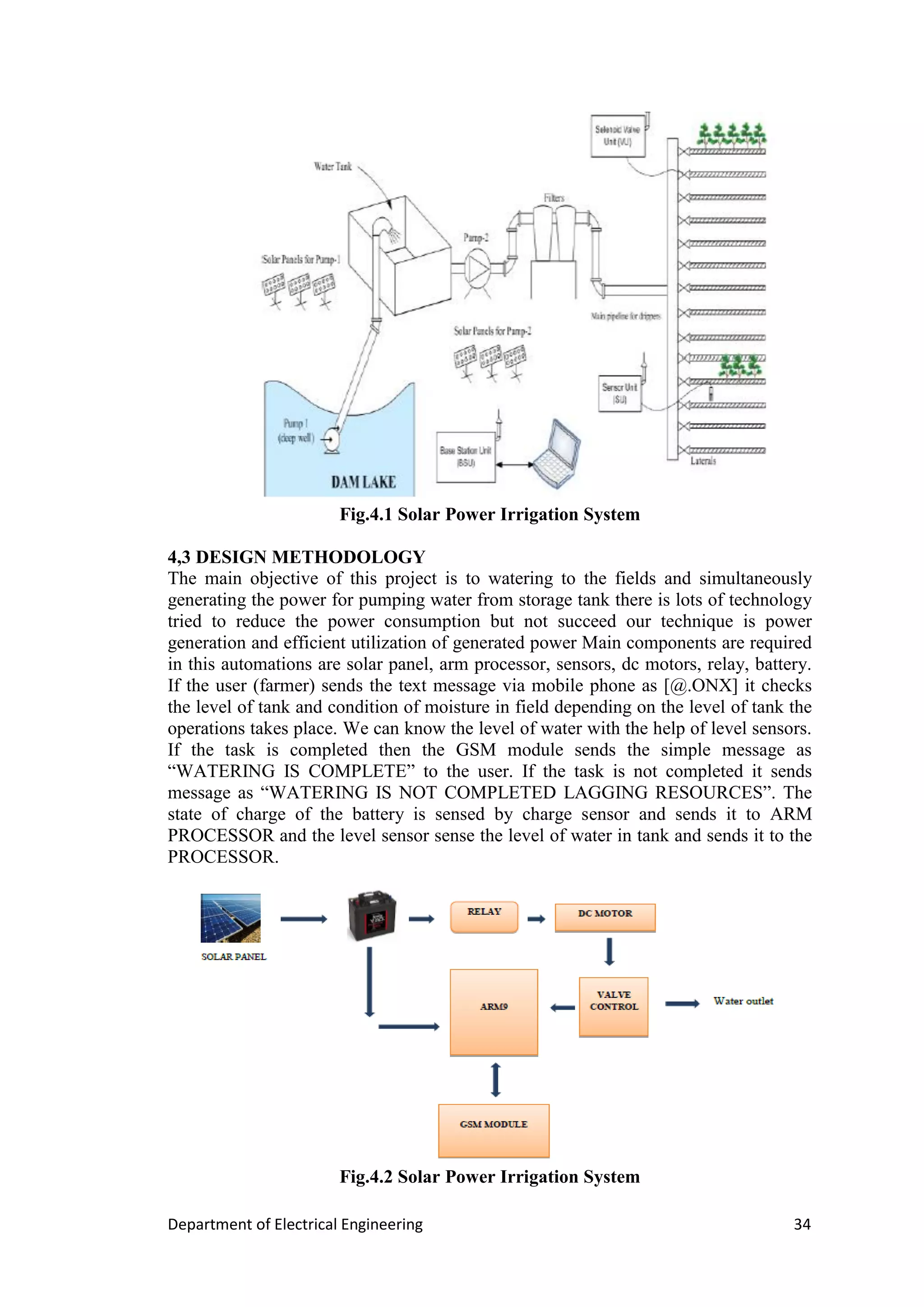 SOLAR POWER AUTO IRRIGATION SYSTEM | PDF