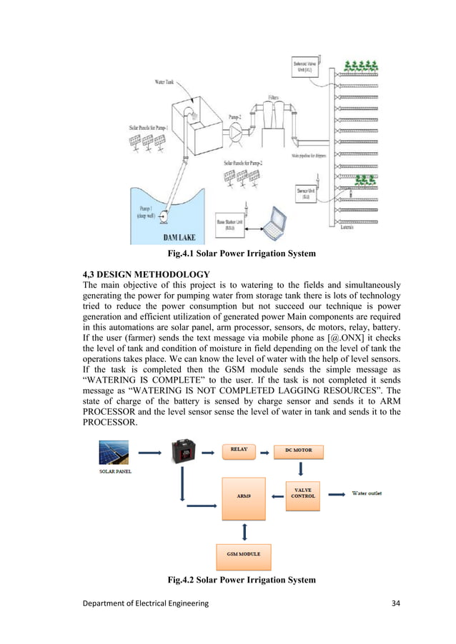 SOLAR POWER AUTO IRRIGATION SYSTEM | PDF