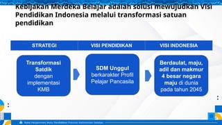 Program prioritas kementerian pendidikan dan kebudayaan | PPTX
