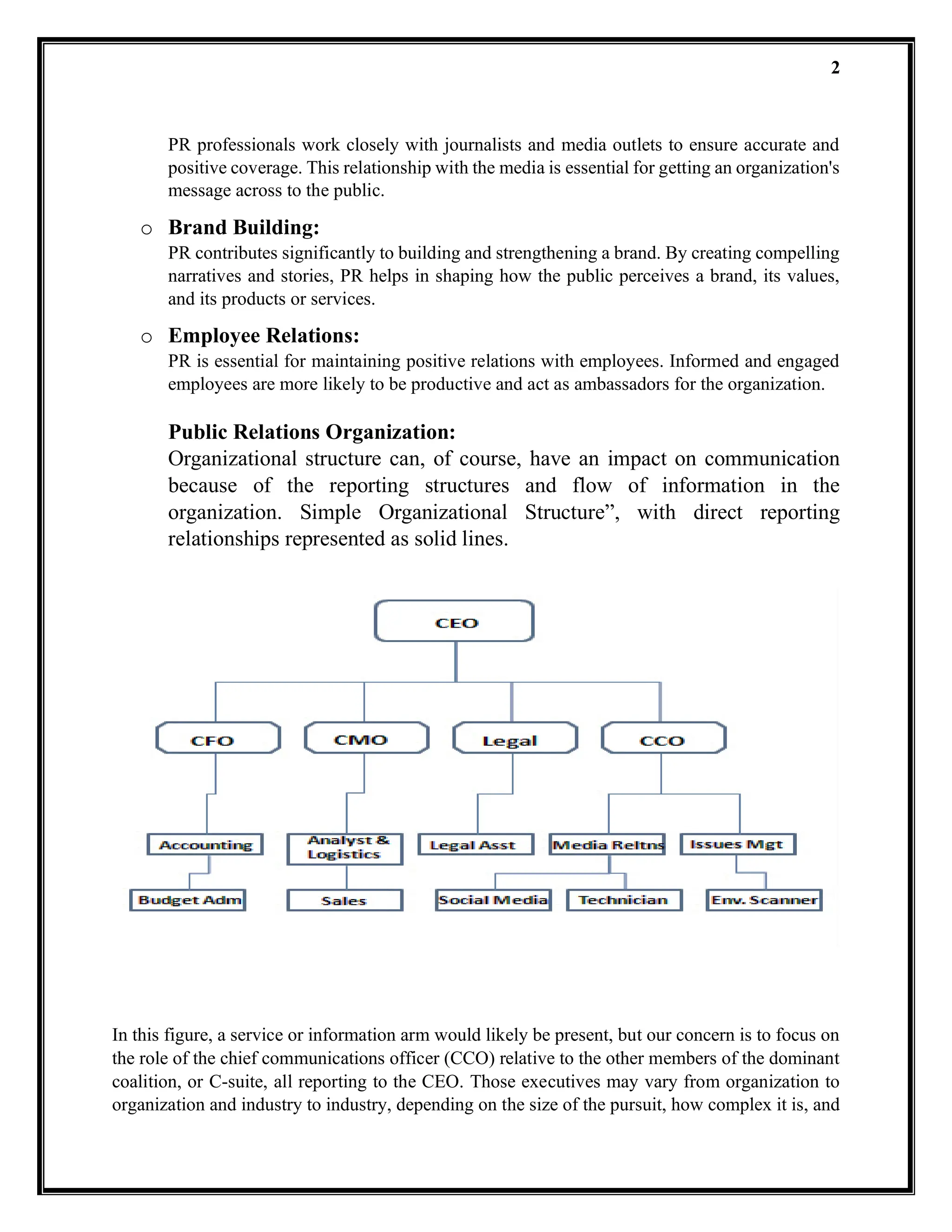PR_Organization;_International_and_Diplomatic_Public_Relations_(final ...