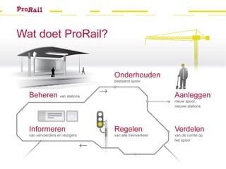 2011 - ProRail Adviseren met kaarten | PPT
