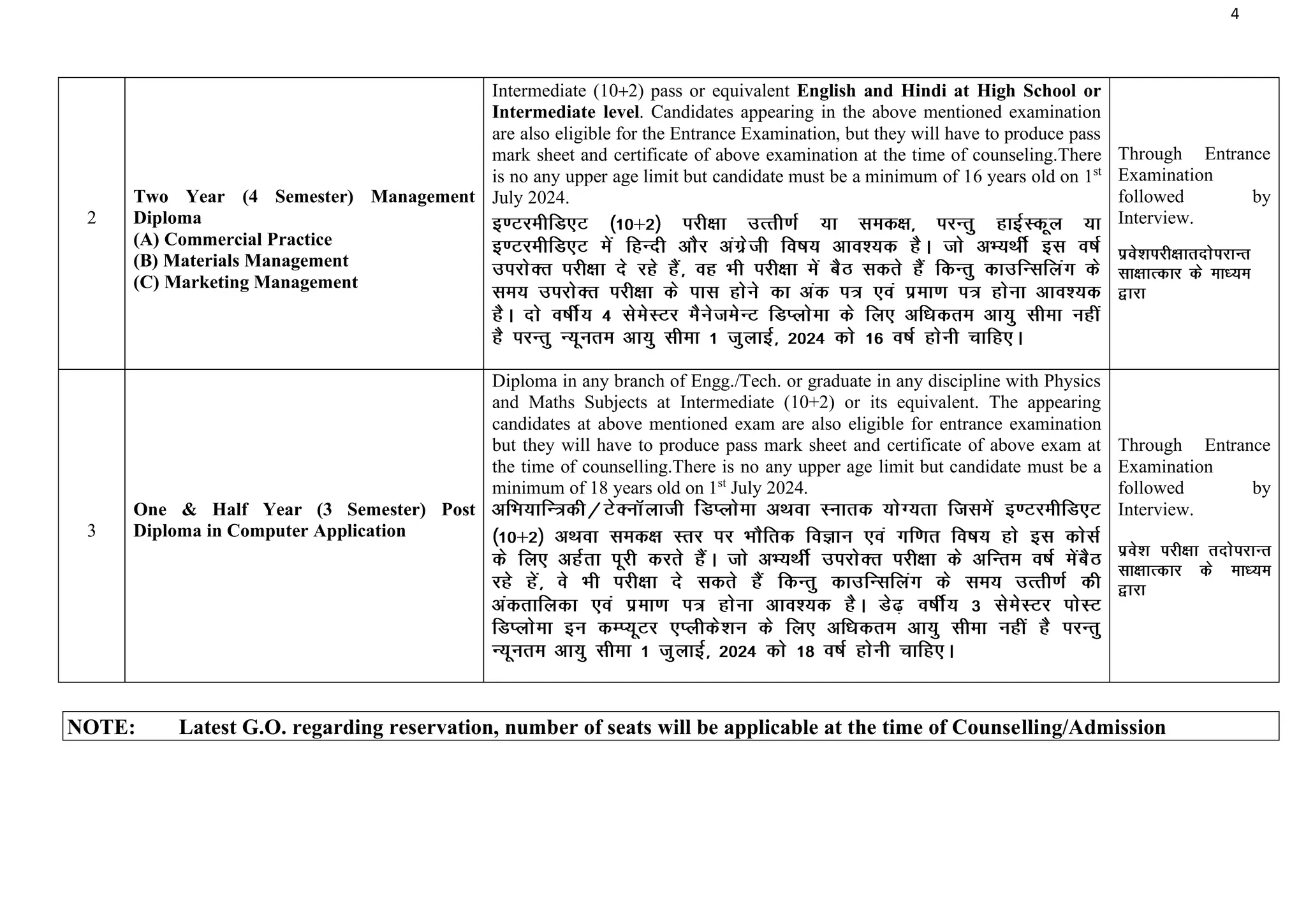 Proper use bho in php using gtu and other countries weakness | PDF