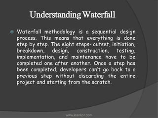 Pros-and-Cons-of-Agile-And-8847027.pdf