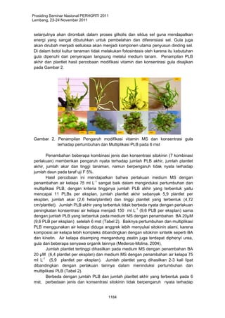 OPTIMASI PERTUMBUHAN DAN MULTIPLIKASI LINI KLON PLBS ANGGREK ...