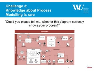 ProSA-4-Discovery.pptx