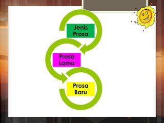 PROSA LAMA DAN BARU | PPTX