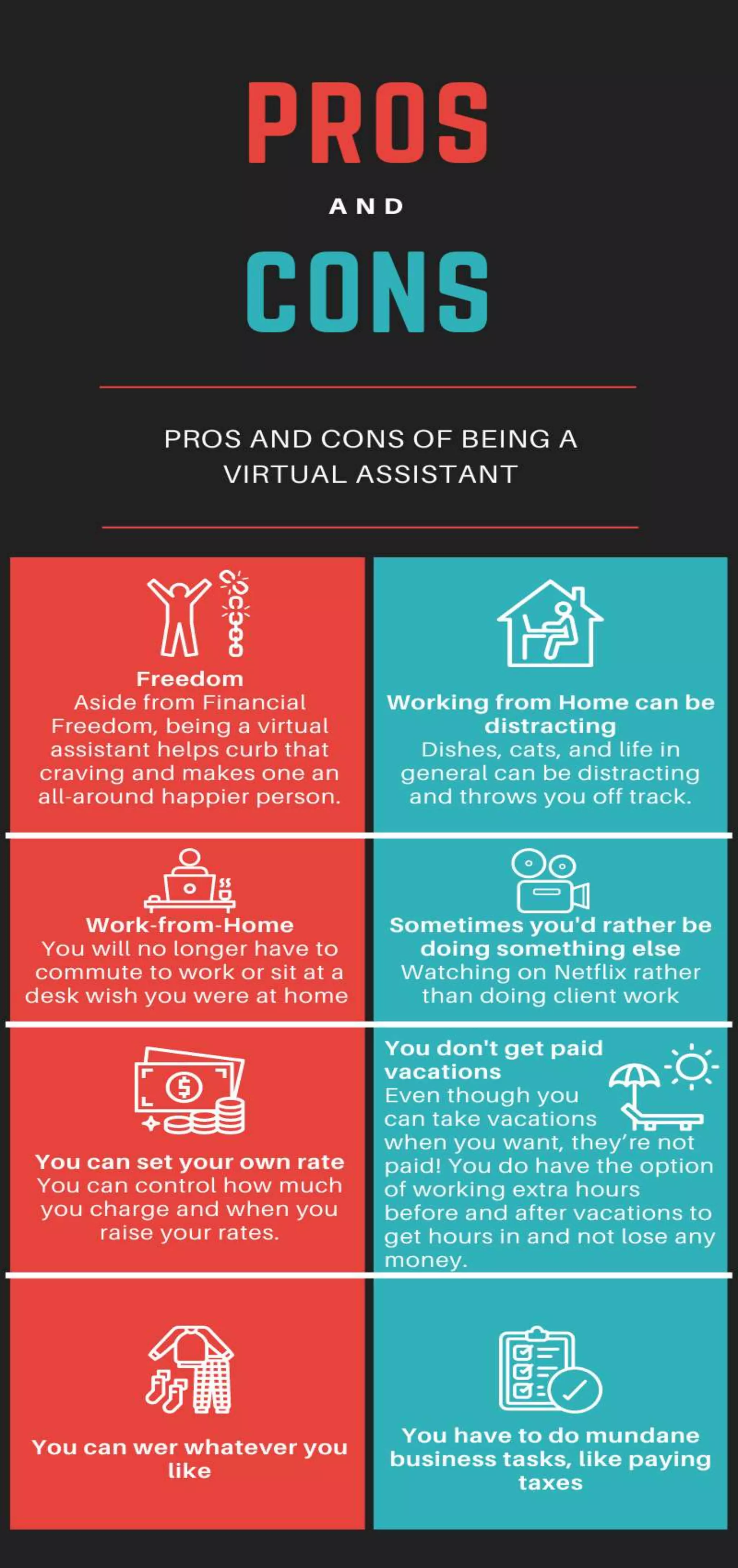 Pros and Cons of being a Virtual Assistant | PPTX
