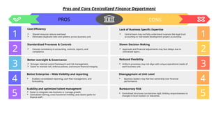 Pros and Cons Decentralized and Centralized Finance Set up.pptx