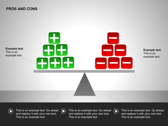 Pros and Cons Evaluation Charts | PPT