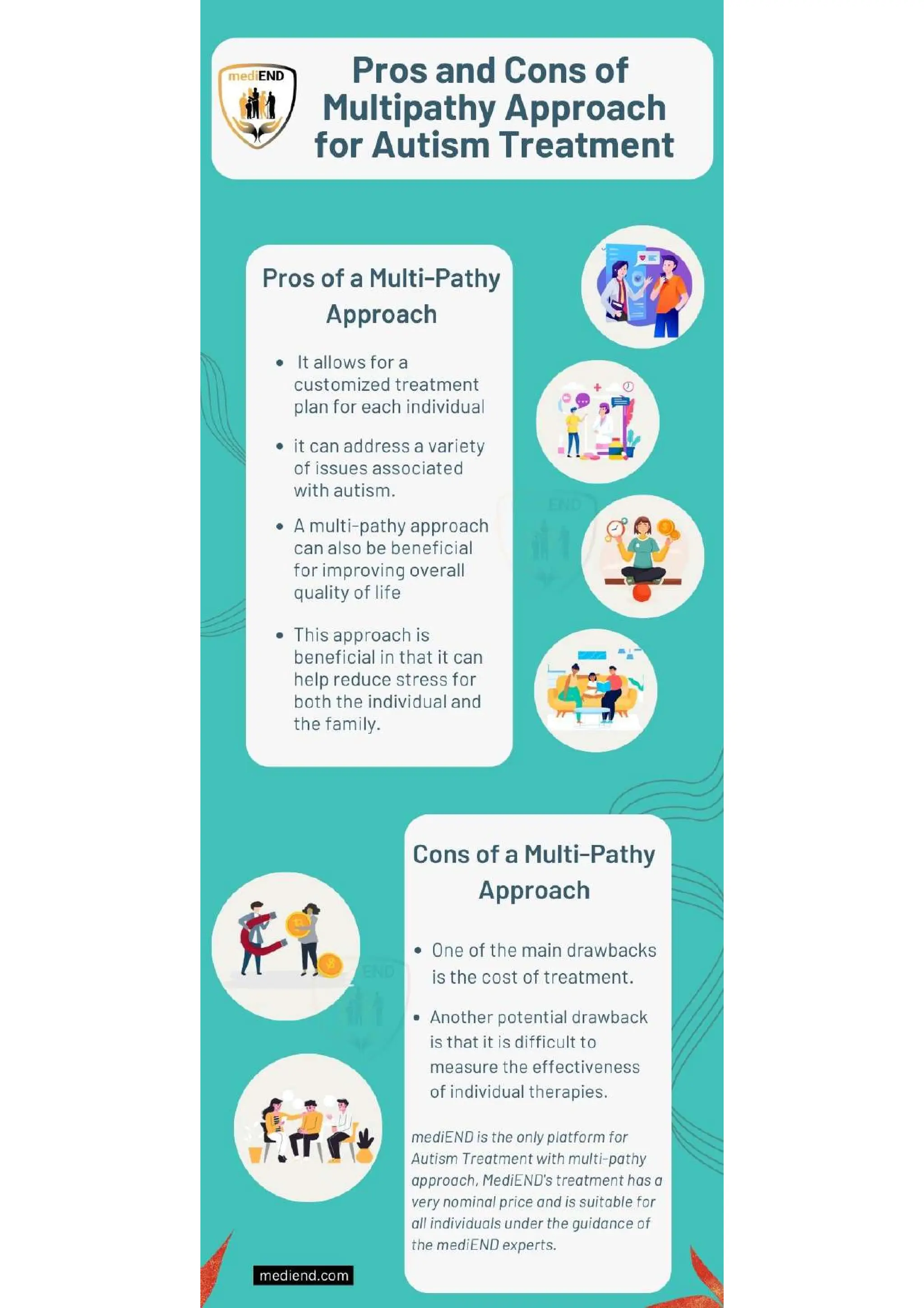 Pros and Cons of Multipathy Approach for Autism Treatment | PDF