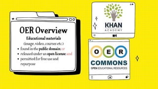 Benefits and Challenges of Using Open Educational Resources OER | PDF