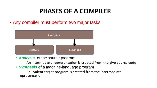 Pros and cons of c as a compiler language | PPT