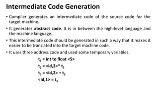 Pros and cons of c as a compiler language | PPT