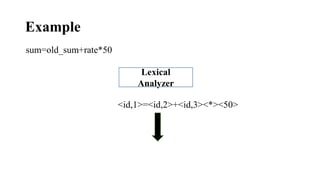 Pros and cons of c as a compiler language | PPT