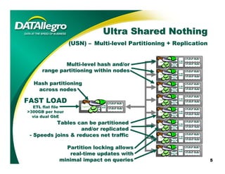 Pros_and_Cons_of_DW_Apps pdf.pdf