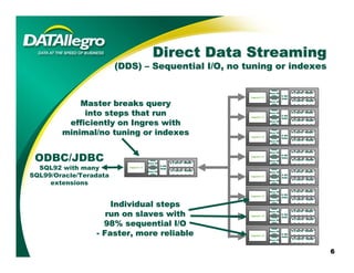 Pros_and_Cons_of_DW_Apps pdf.pdf