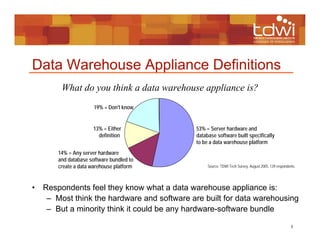 Pros_and_Cons_of_DW_Apps pdf.pdf