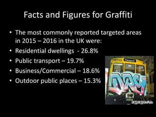 Pros and cons of graffiti and street art | PPTX