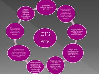 Pros and cons of ICTs uses | PPTX