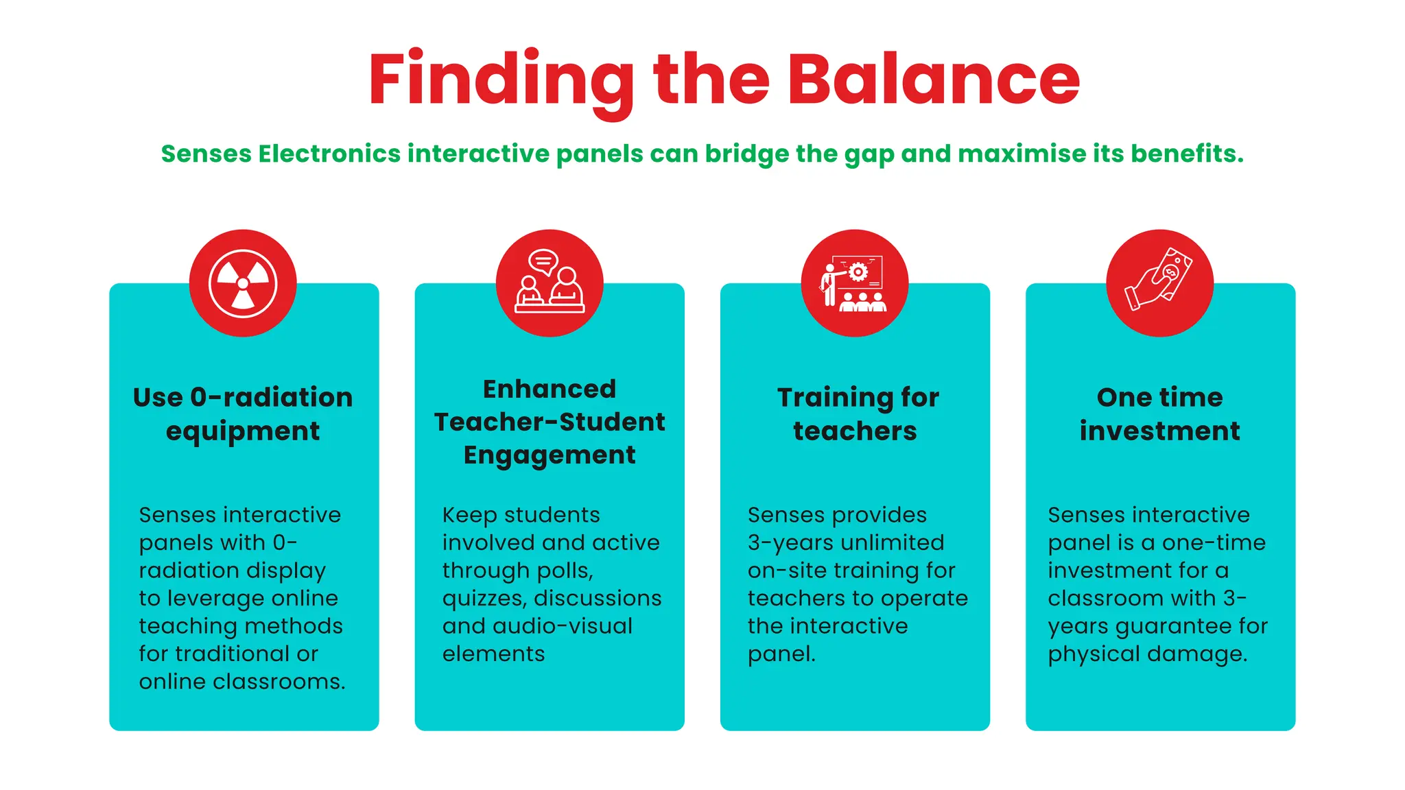 Pros and cons of online teaching. | PDF