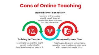 Pros and cons of online teaching. | PDF