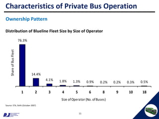 Pros And Cons Of Outsourcing Bus Operations | PPT