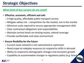 Pros And Cons Of Outsourcing Bus Operations | PPT