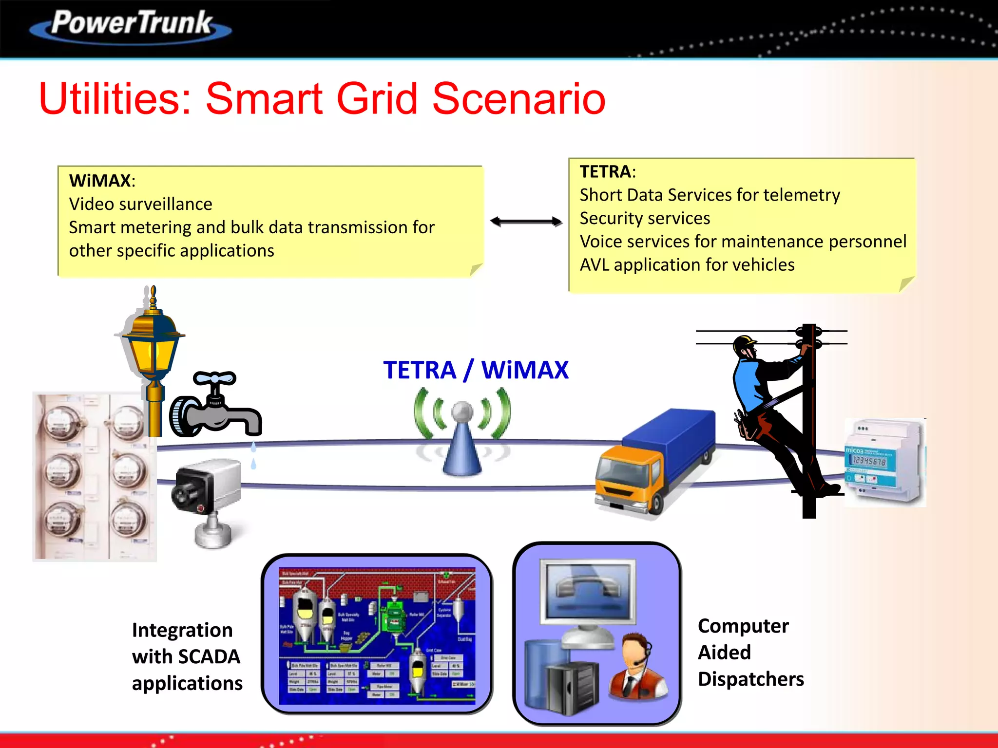 Pros and cons_of_p25_vs_tetra | PDF