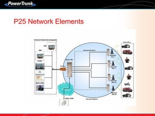 Pros and cons_of_p25_vs_tetra | PDF