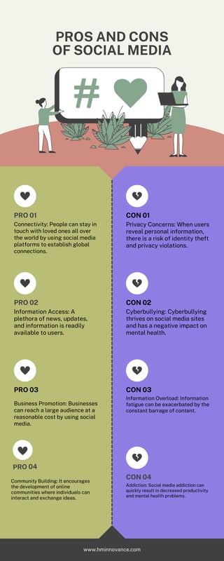 Pros and Cons of Social Media | PDF