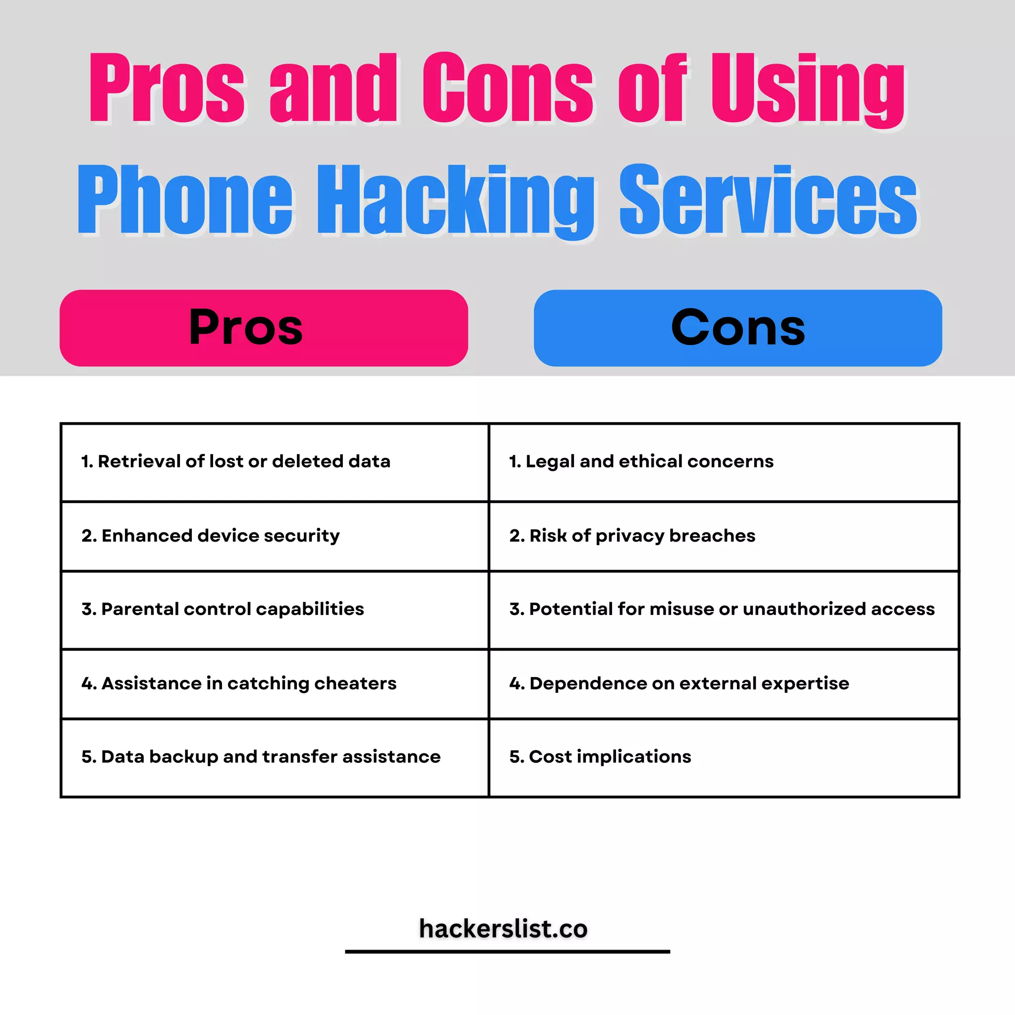 Pros and Cons of Using Phone Hacking Services.pdf