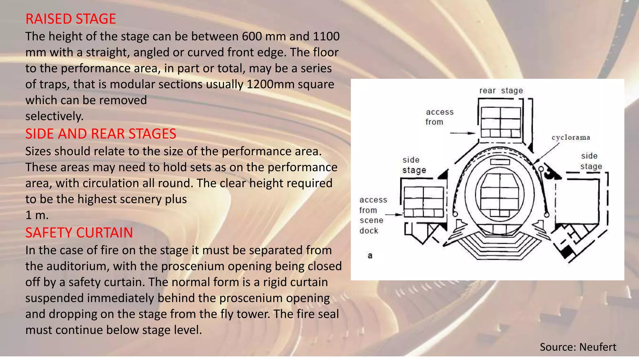 Proscenium theatre | PPTX