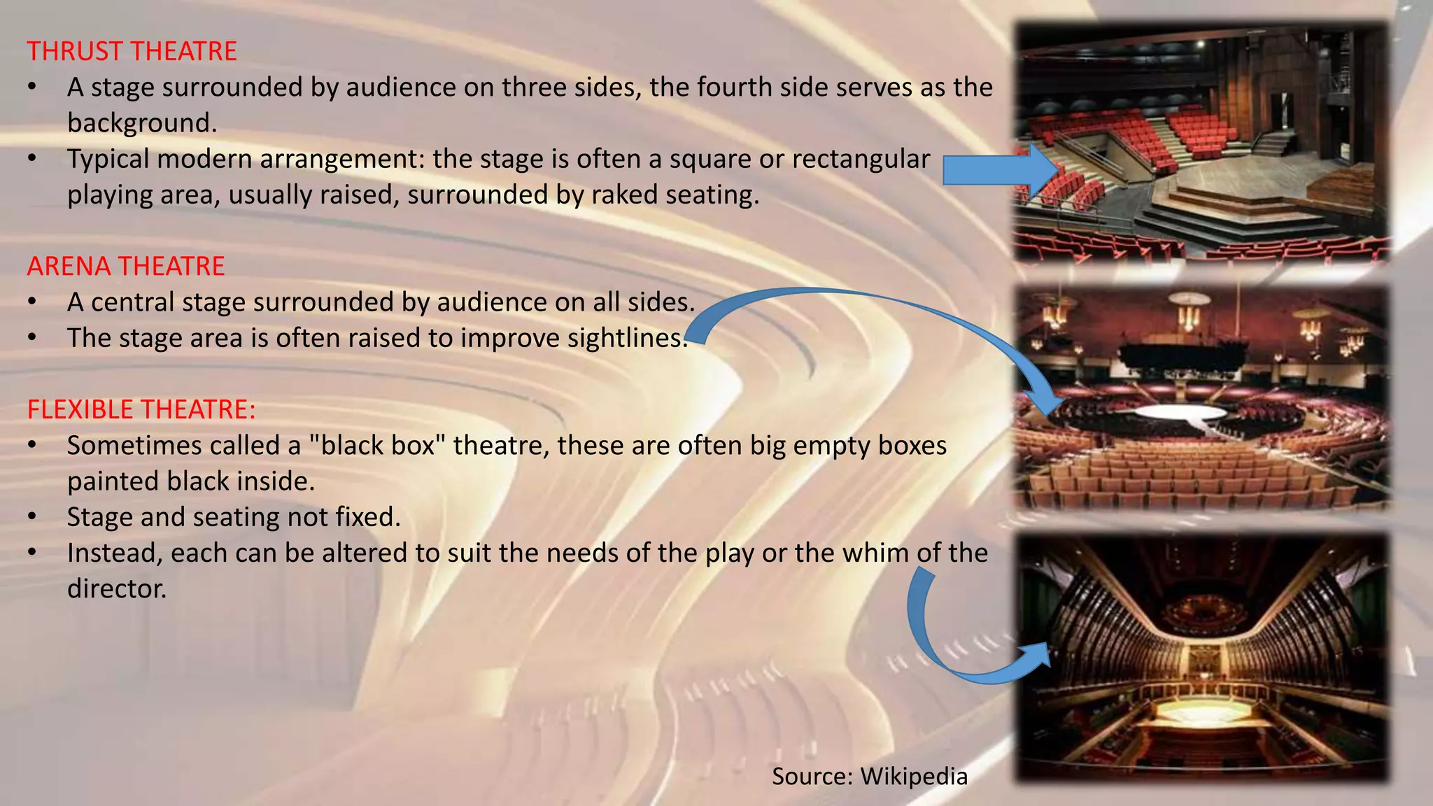 Proscenium theatre | PPTX