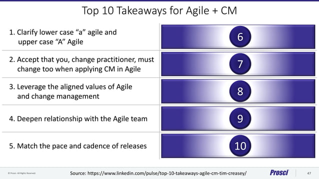 "At the Intersection of Agile and Change Management" - ACMP USA | PDF ...