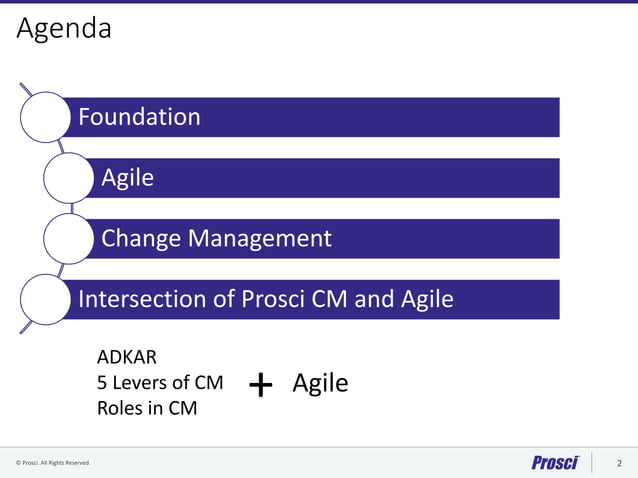 Intersection of Prosci Change Management and Agile - Webinar | PDF ...
