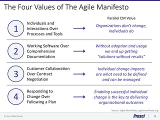 Intersection of Prosci Change Management and Agile - Webinar | PPT