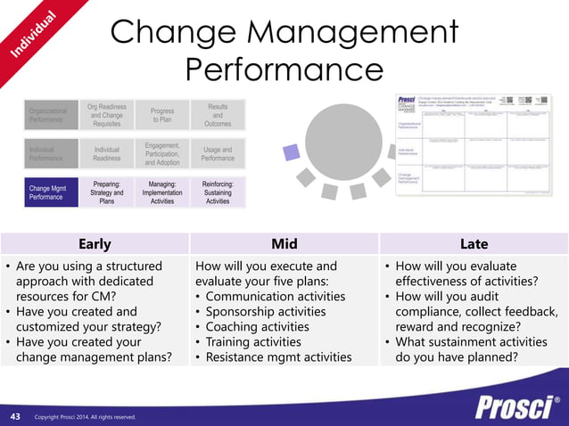 Prosci Change Connect 2014 Breakout - Change Measurement Framework and ...