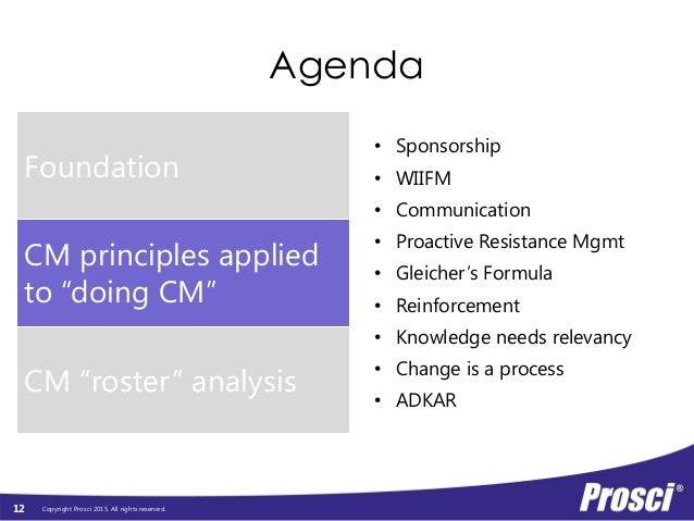 Wiifm Change Management