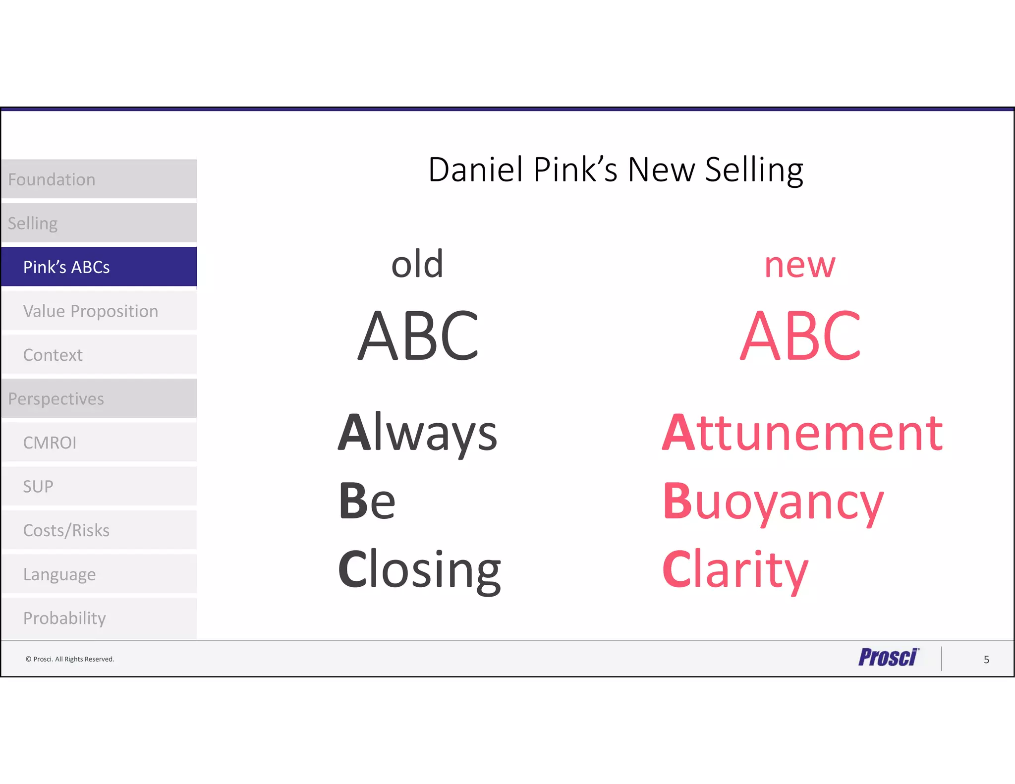 Prosci Defining the Value of Change Management - Webinar Overview | PDF