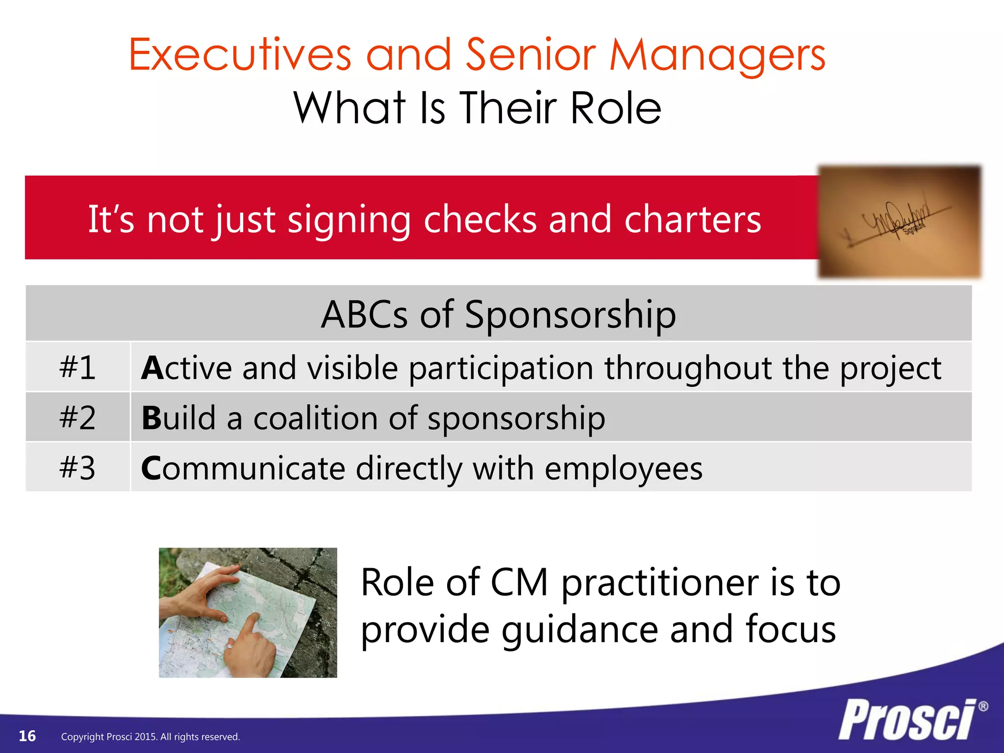 Prosci Roles in Change Management | PDF