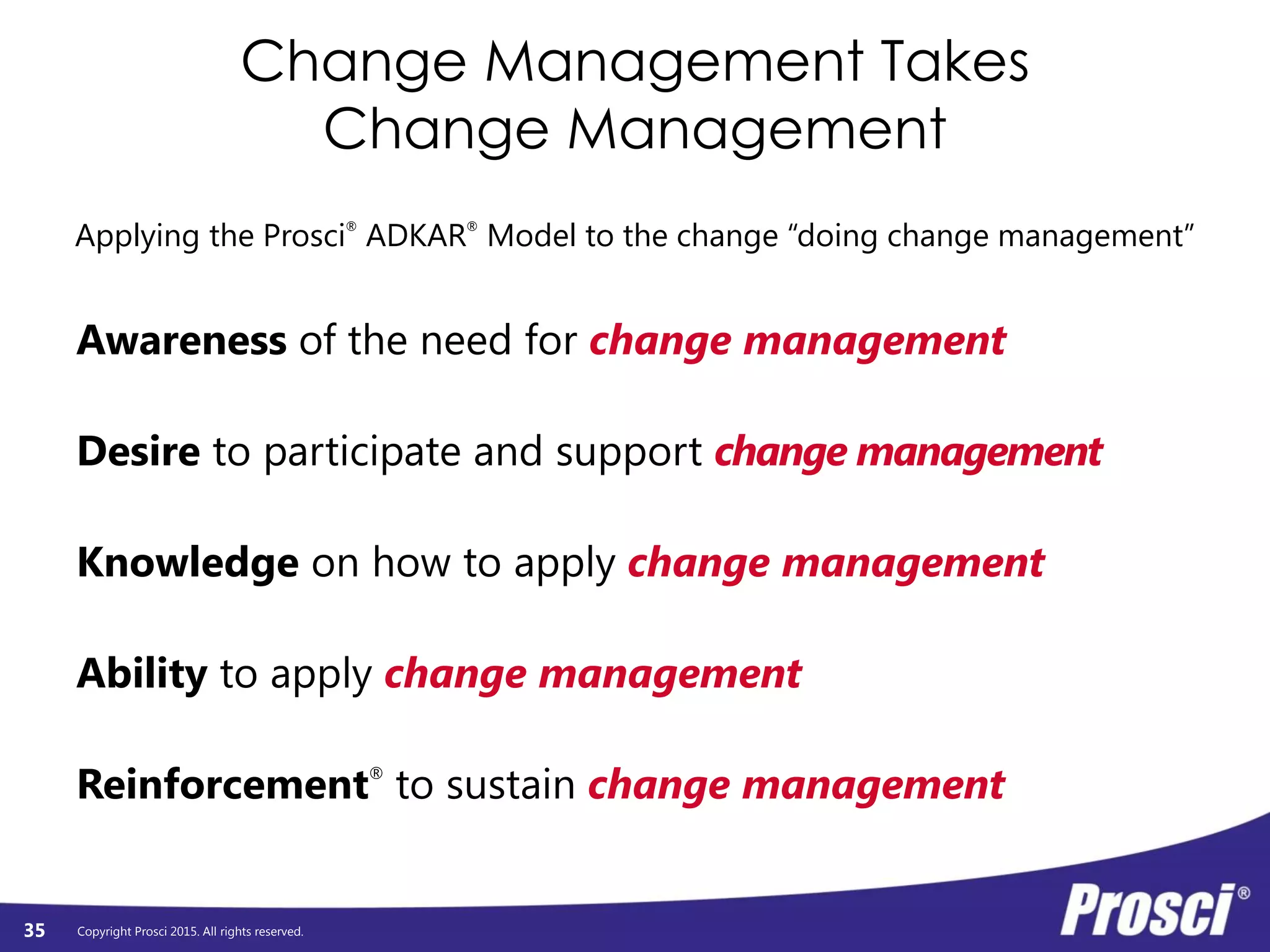 Prosci Roles in Change Management | PDF