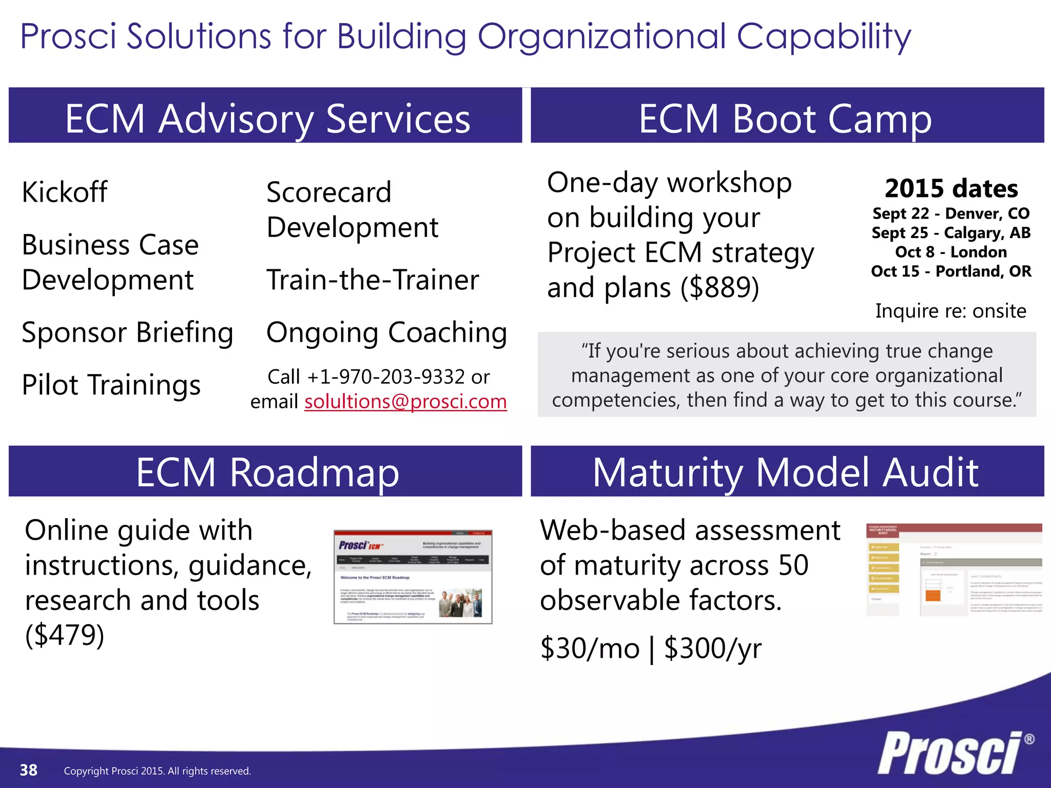Prosci Roles in Change Management | PDF