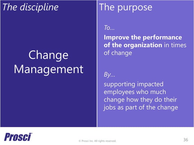 Getting Clear on Why We're Here | PPT