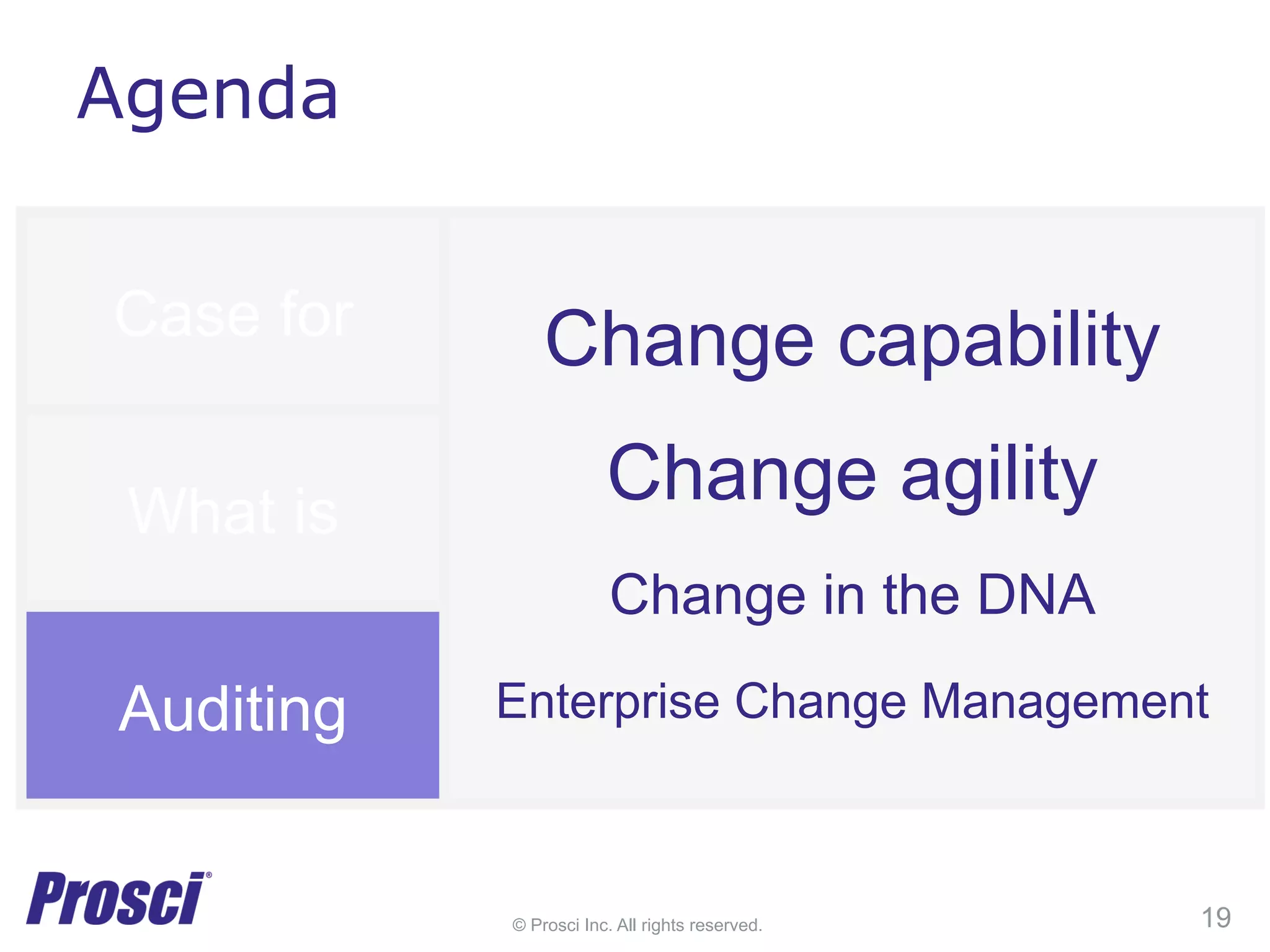 Prosci Webinar: Auditing Change Management Maturity | PDF