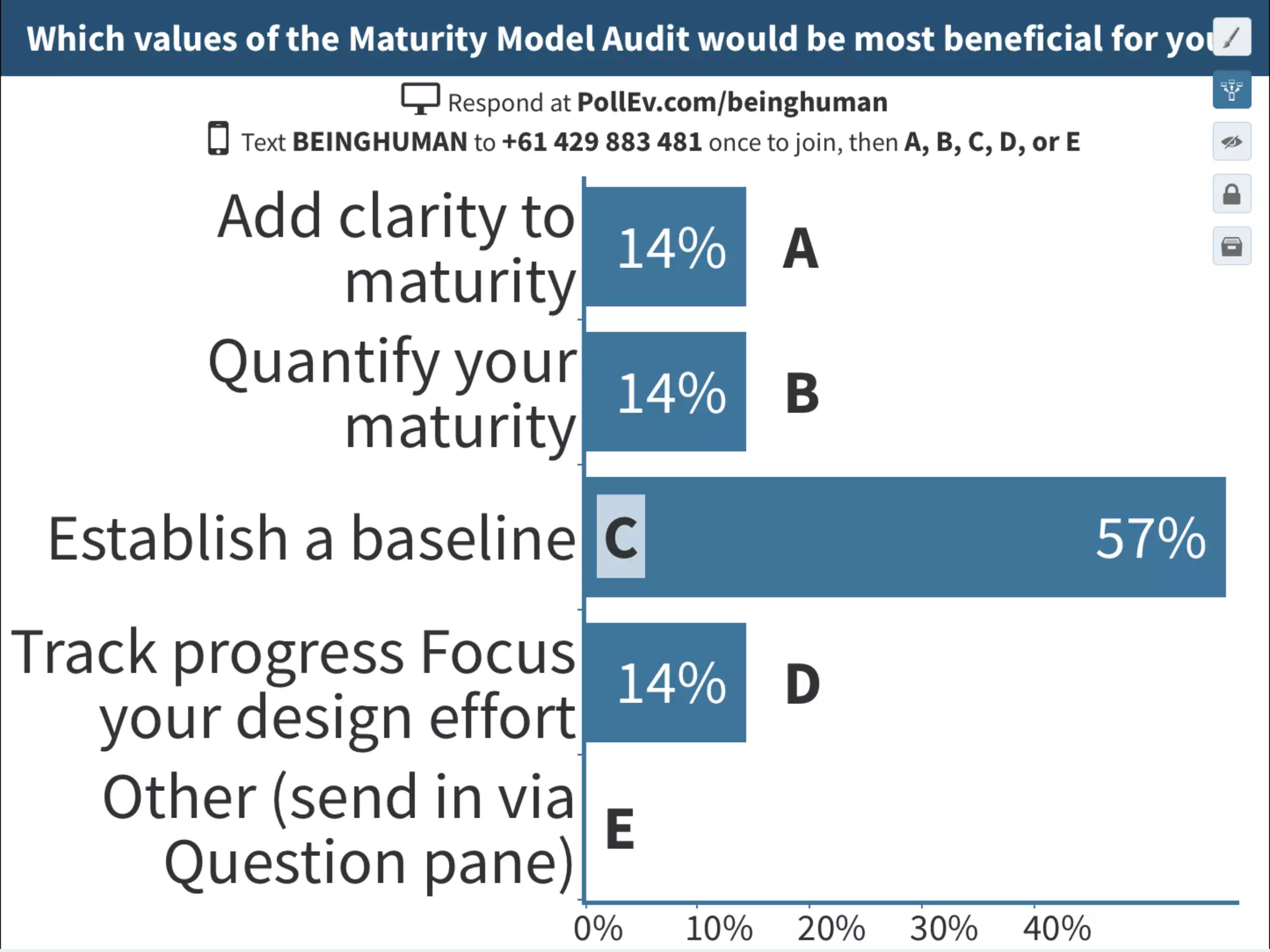 Prosci Webinar: Auditing Change Management Maturity | PDF