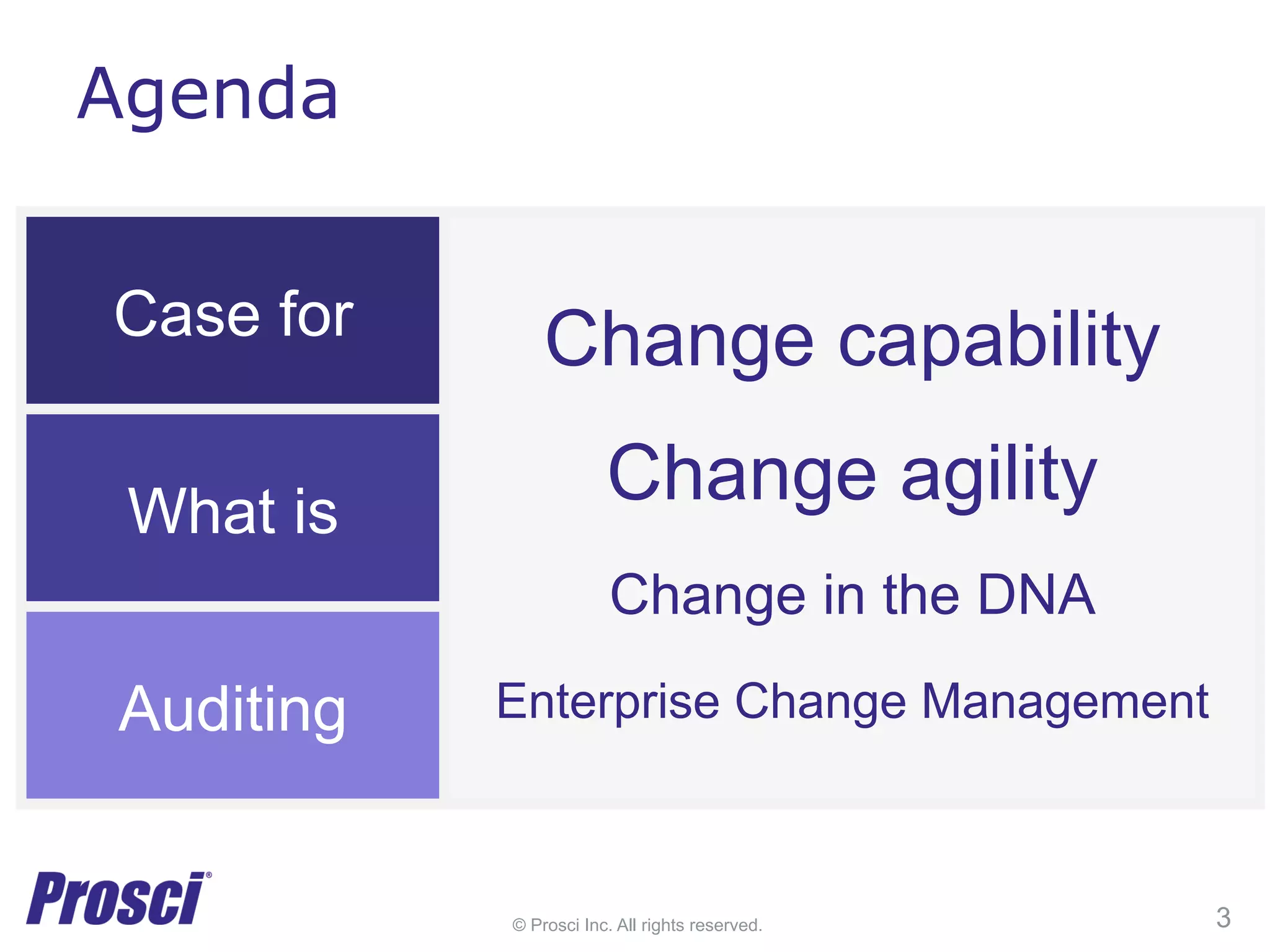 Prosci Webinar: Auditing Change Management Maturity | PDF