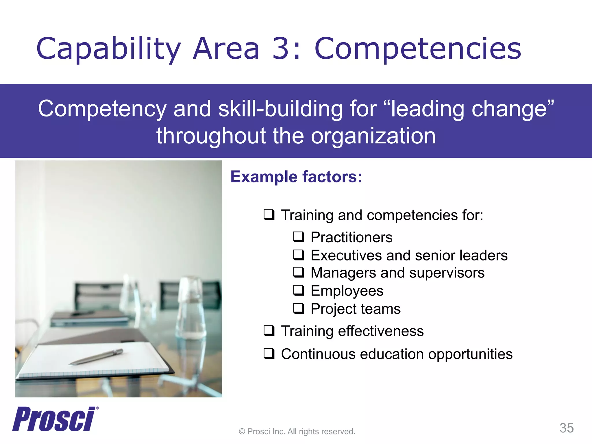 Prosci Webinar: Auditing Change Management Maturity | PDF